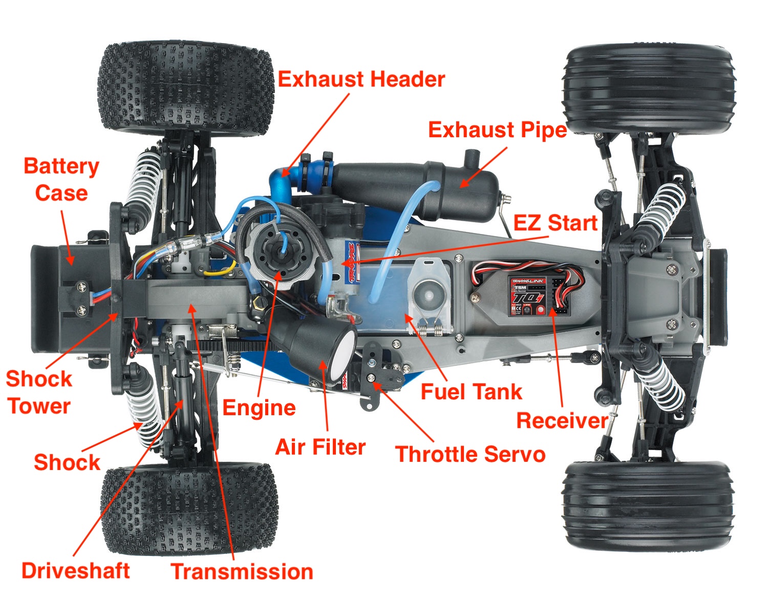 What do you need to buy to have a fully operational nitro RC ...